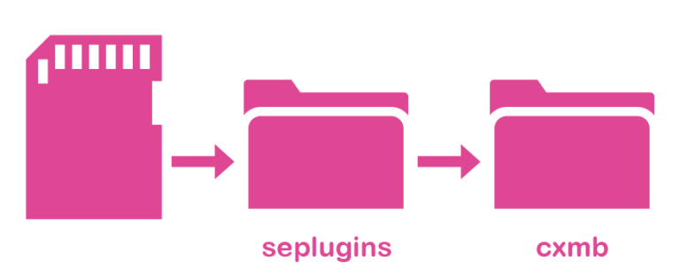 PSP - How To Setup CXMB - Custom Themes - pspunk