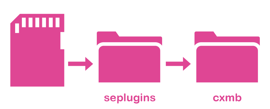 PSP - How To Setup CXMB - Custom Themes - pspunk